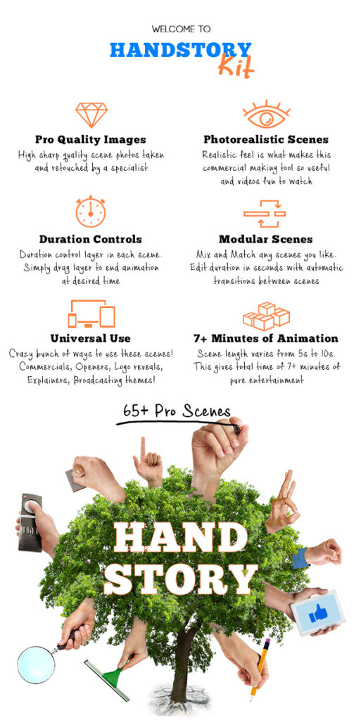 پروژه افترافکت تیزر تبلیغاتی معرفی محصول Hand Explainer Product Commercial Kit • مخزن ودره